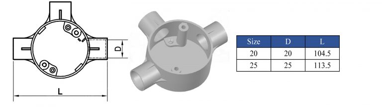 Qatar National Plastic Factory W.L.L