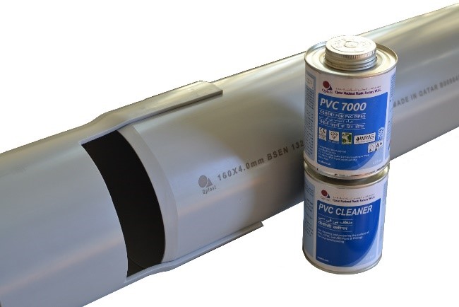 Qatar National Plastic Factory W.L.L