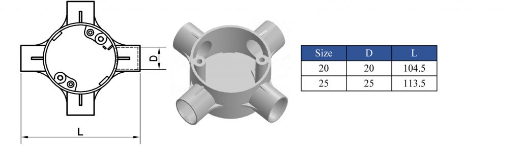 Qatar National Plastic Factory W.L.L