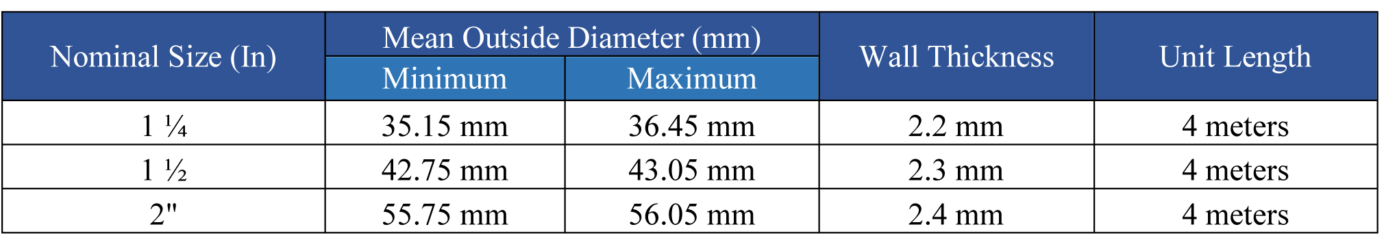 Qatar National Plastic Factory W.L.L