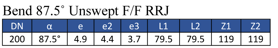 Qatar National Plastic Factory W.L.L