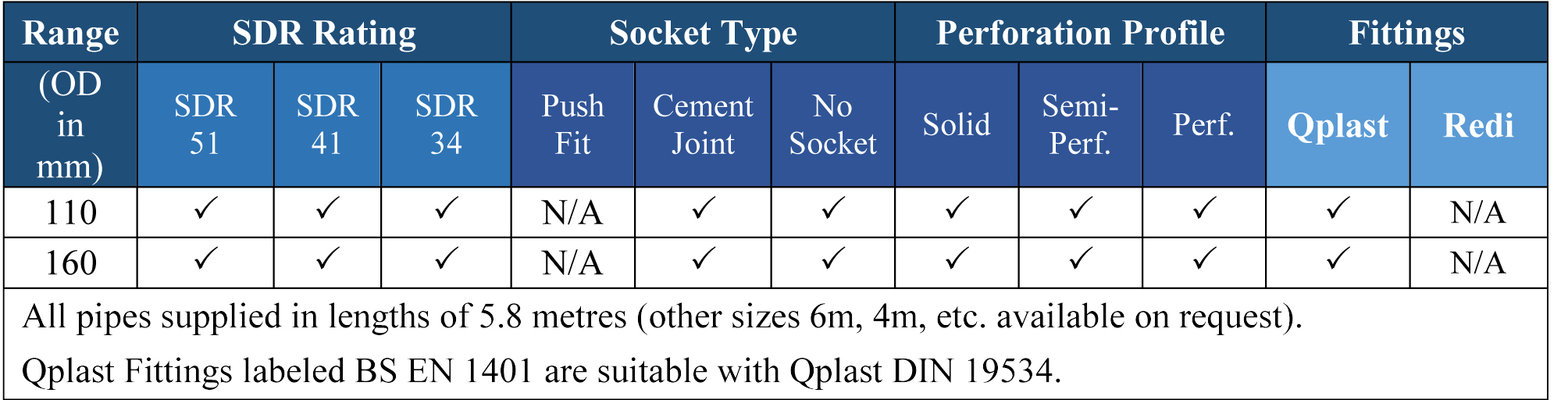 Qatar National Plastic Factory W.L.L