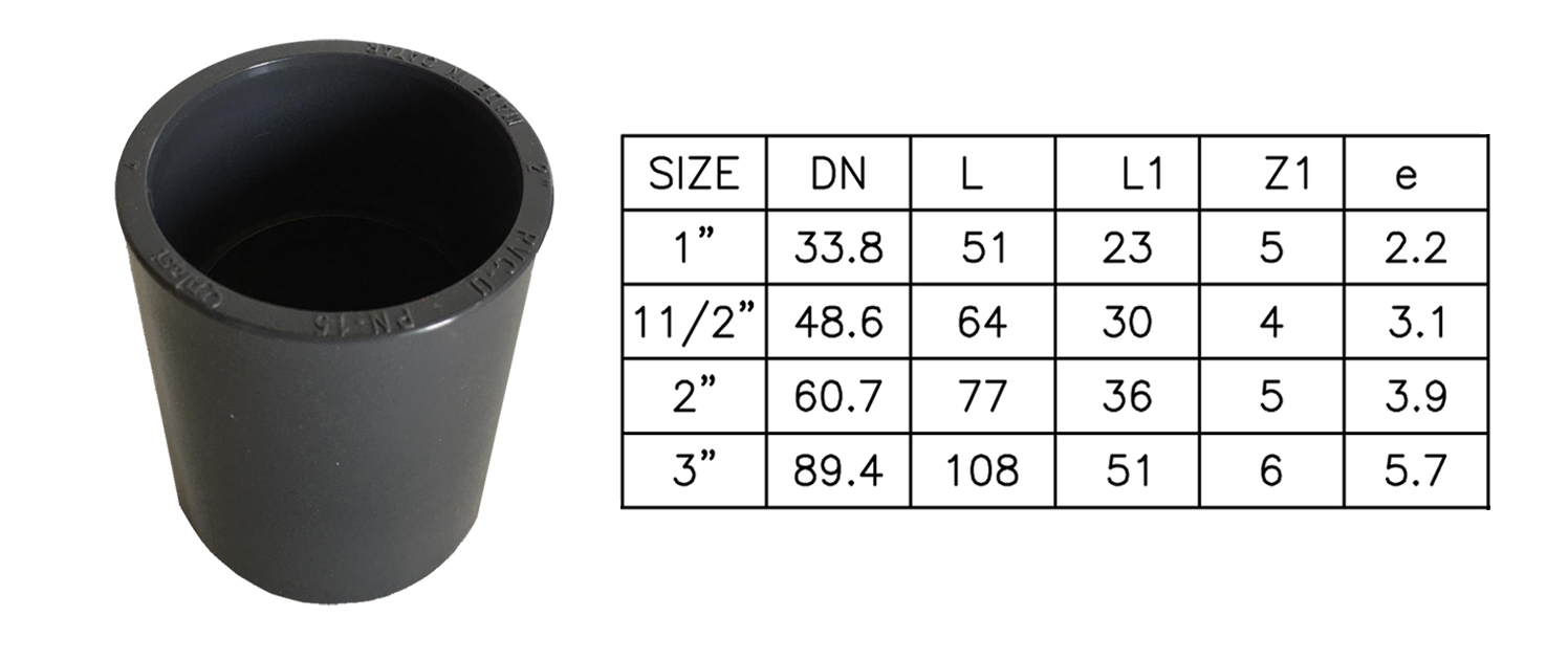 Qatar National Plastic Factory W.L.L