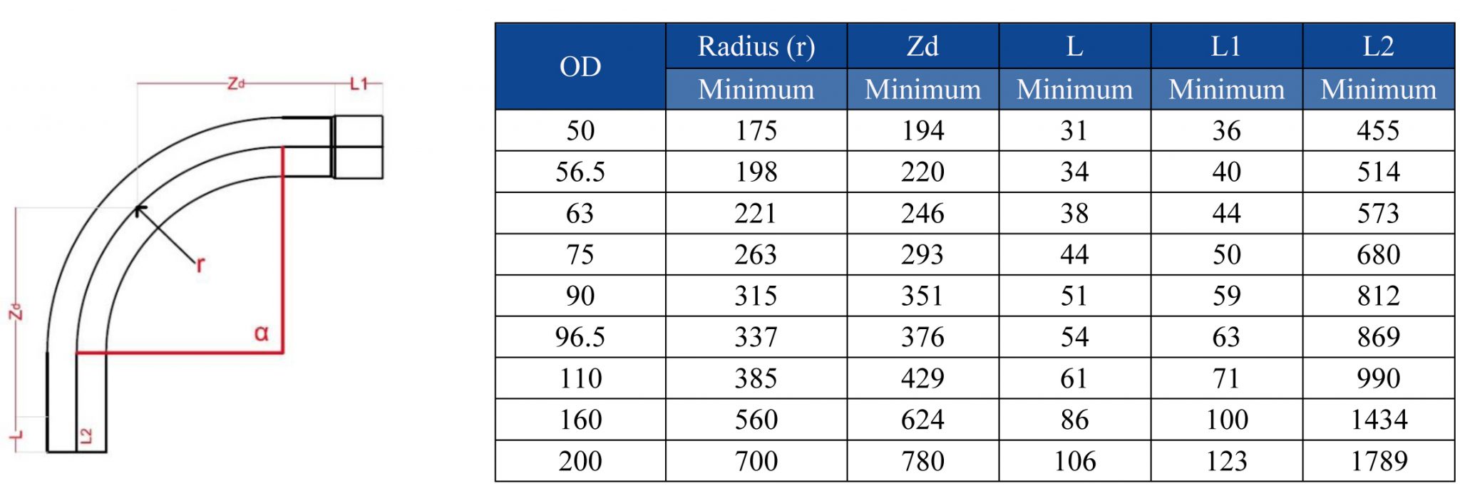 Qatar National Plastic Factory W.L.L