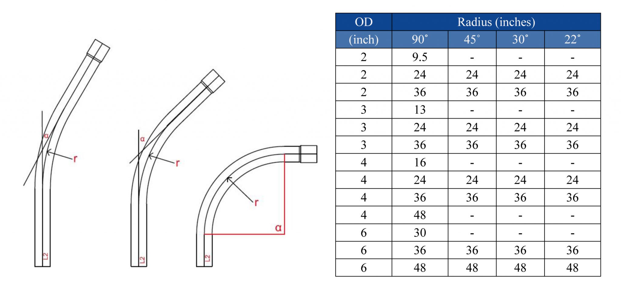 Qatar National Plastic Factory W.L.L