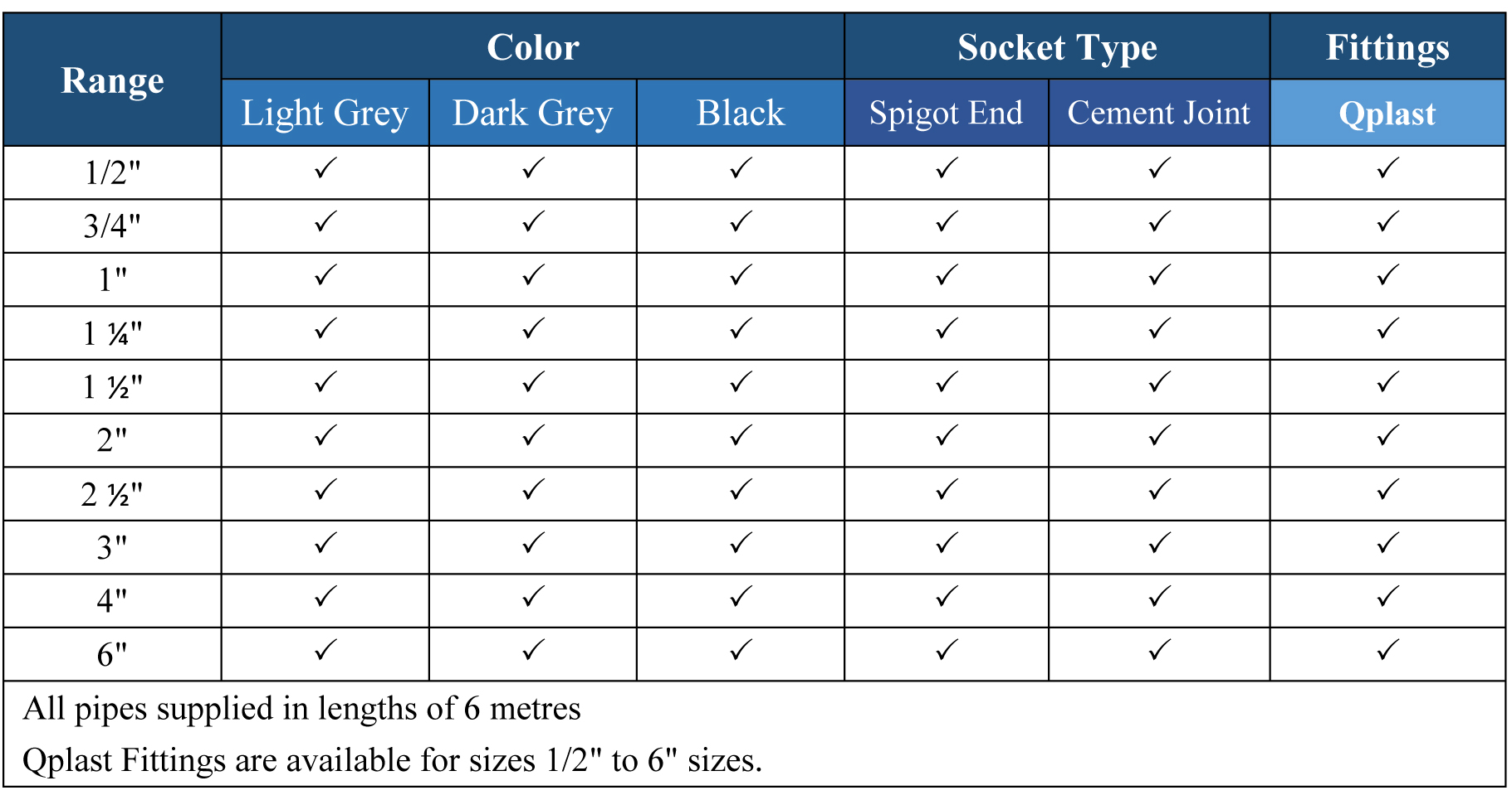 Qatar National Plastic Factory W.L.L