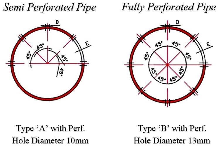 Qatar National Plastic Factory W.L.L