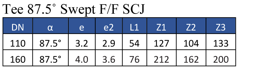 Qatar National Plastic Factory W.L.L