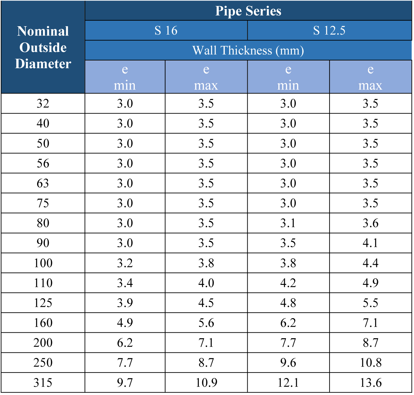 Qatar National Plastic Factory W.L.L