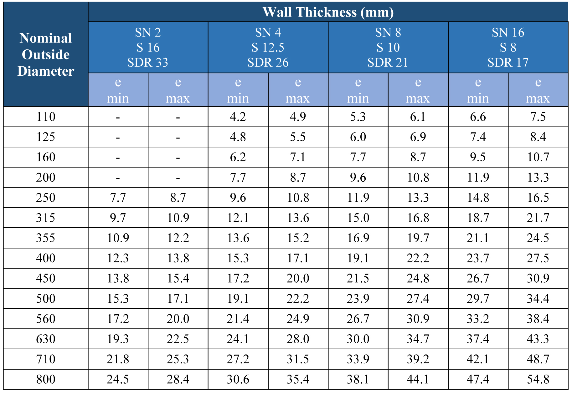 Qatar National Plastic Factory W.L.L